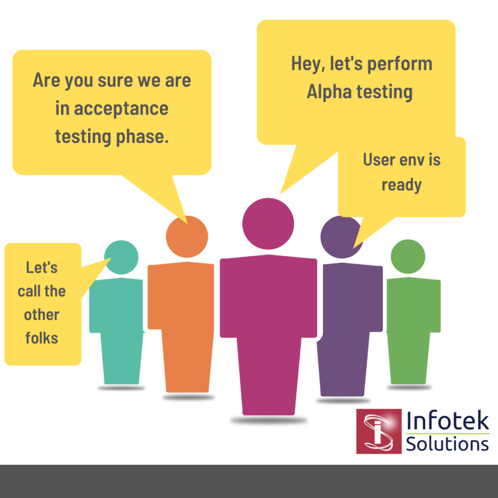 What is Alpha Testing? What are the Entry and Exit Criteria? - Best QA ...