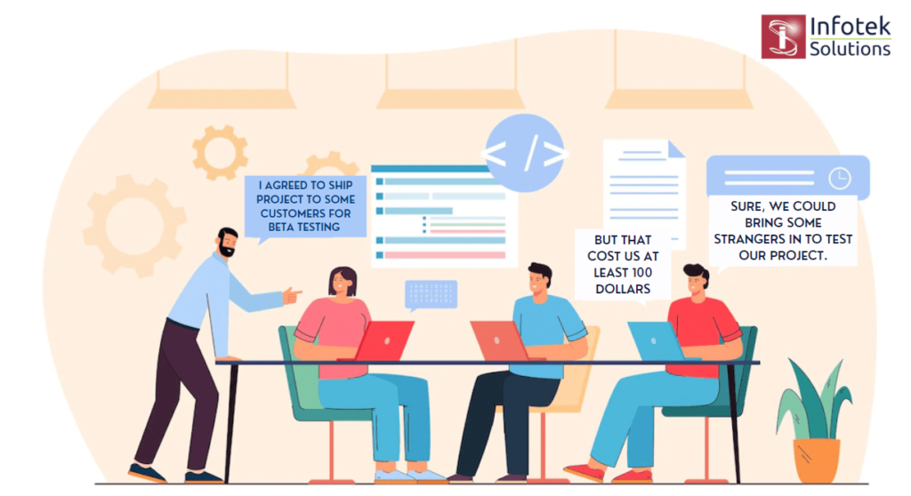Positive And Negative Testing For E Learning Login Page Qa Training In Virginia Selenium