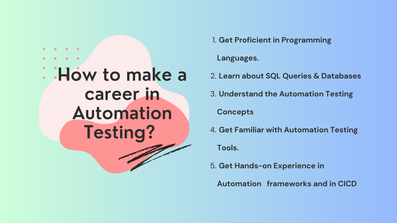 How Software Testing Training Can Transform Your Career