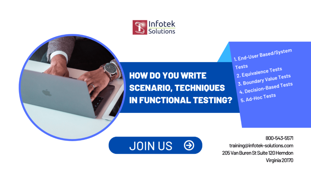 What Is A Test Scenario Manual Testing Free Tutorial Best Qa Training In Usa Selenium